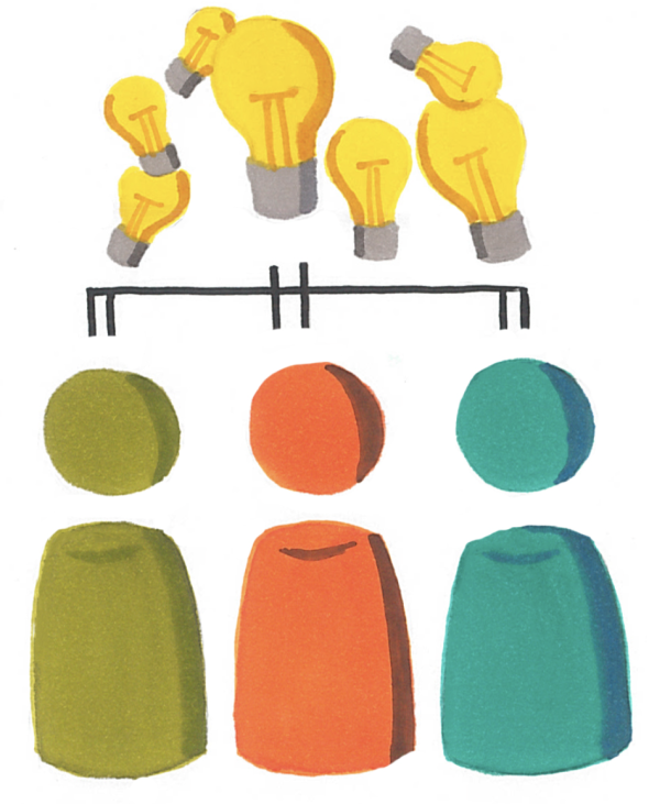 High School Task Force | SFUSD